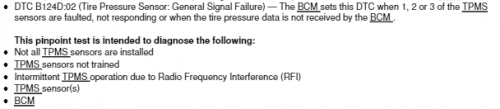 Tyre Sensors Malfunction - Ford C-Max Club - Ford Owners Club - Ford Forums
